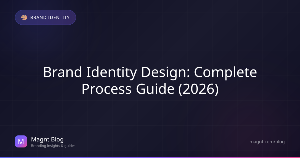 Brand Identity Design: Complete Process Guide (2026) | Magnt