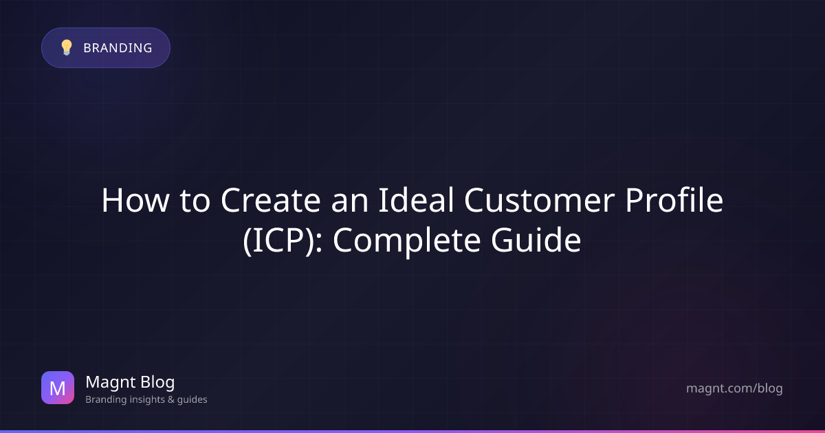 How to Create an Ideal Customer Profile (2026) | Magnt