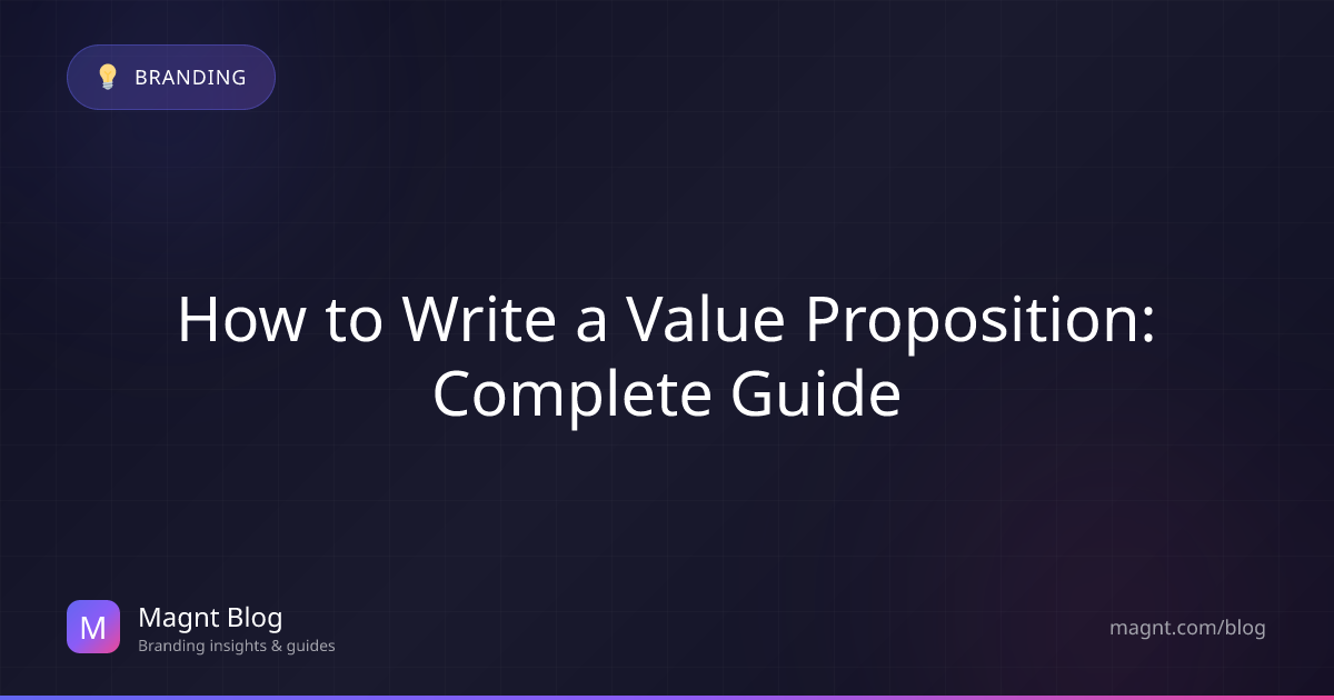 How to Write a Value Proposition: Complete Guide (2026) | Magnt