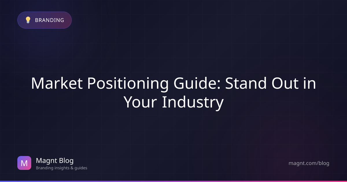 Market Positioning Guide (2026) | Magnt